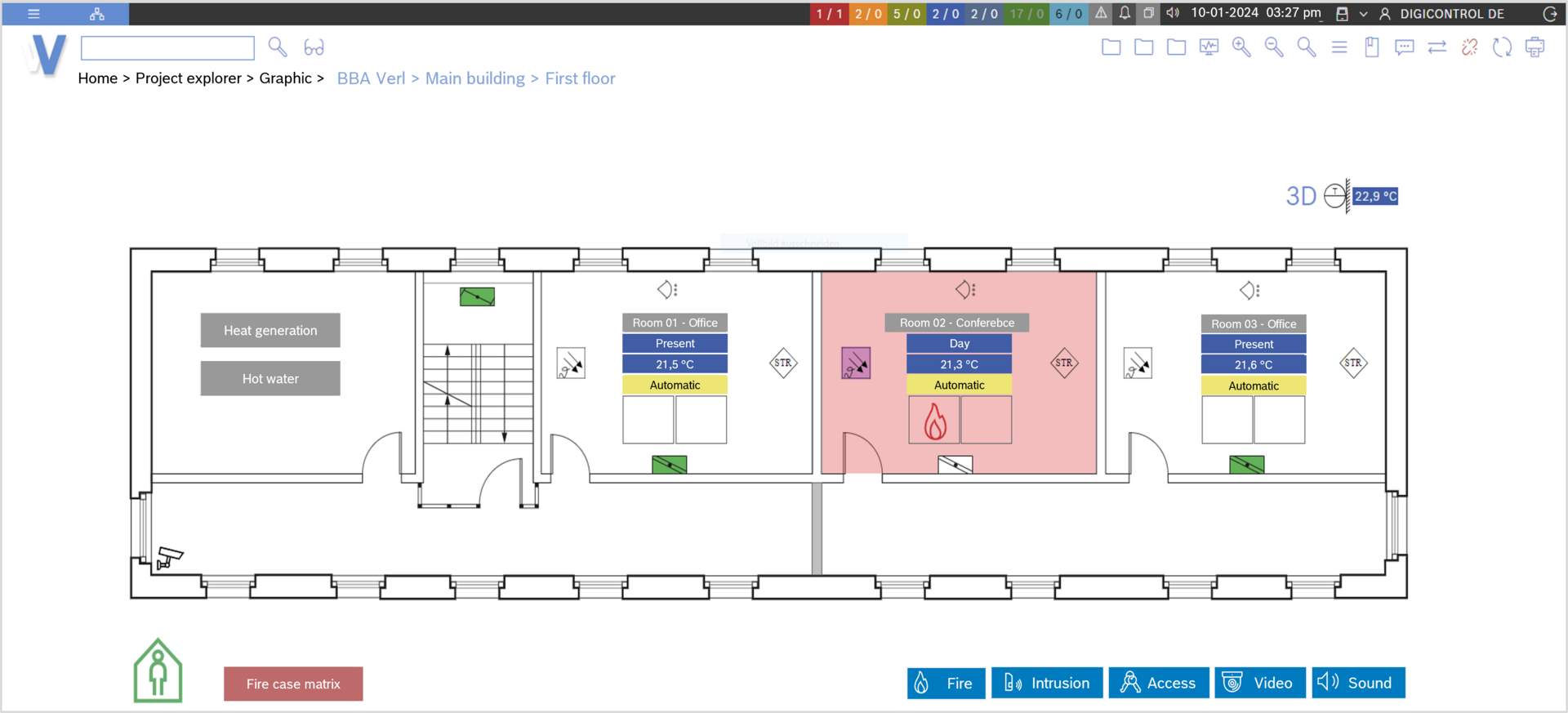 System integration | DIGICONTROL